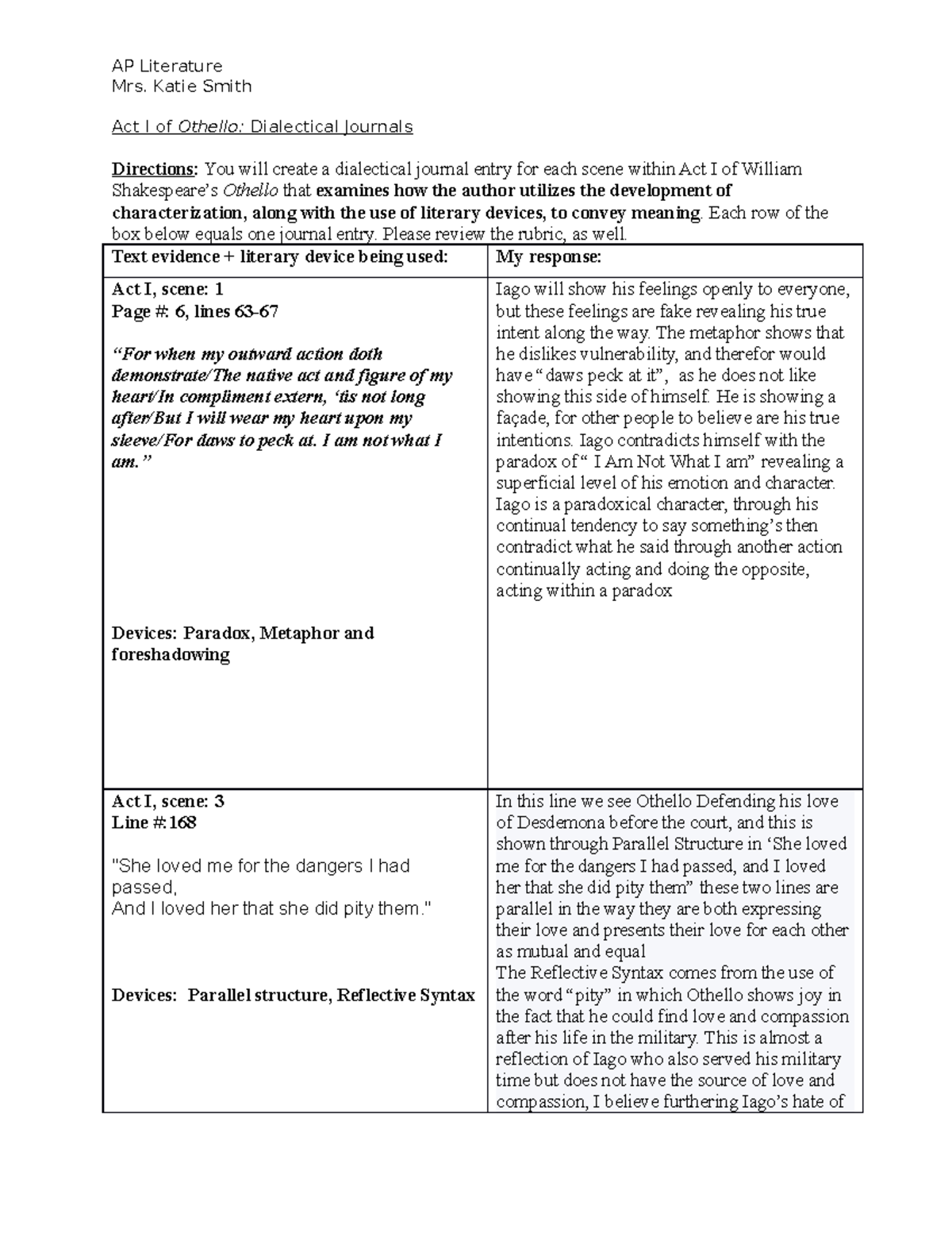 Othello Act I Dialectical reflections completed - AP Literature Mrs ...