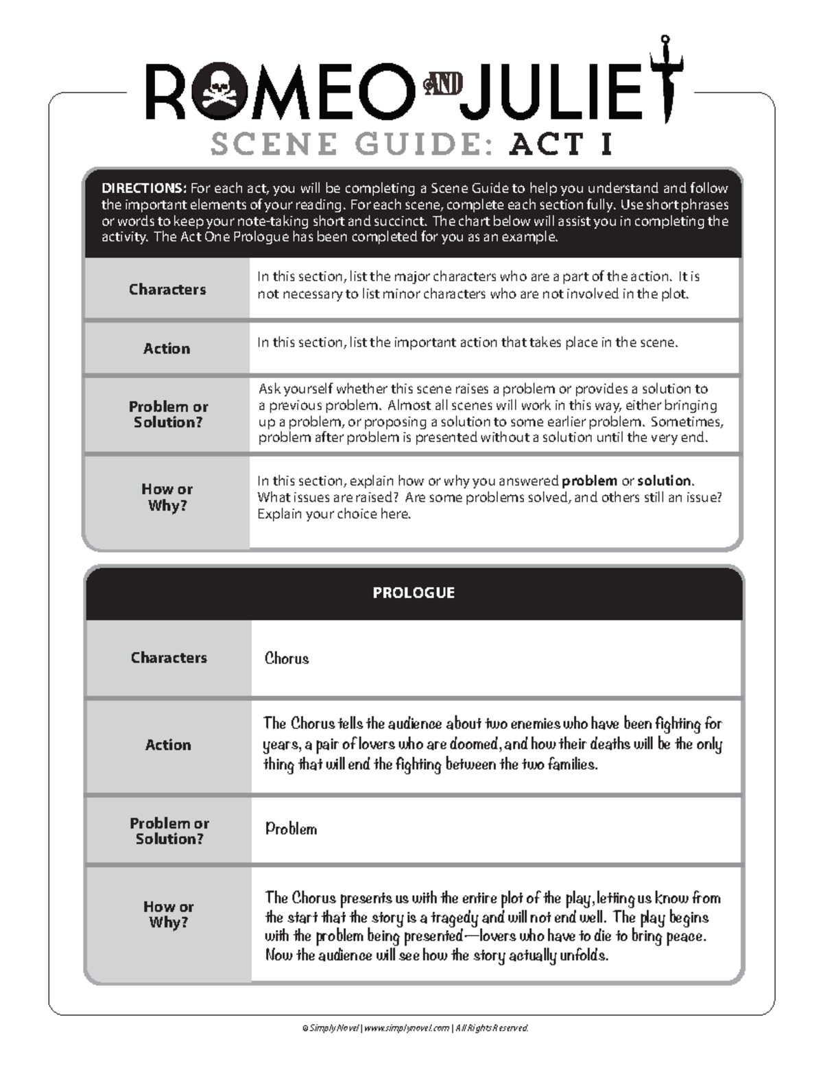 Romeo and Juliet Scene Guide ACT ONE Simply Novel - Copyrighted ...