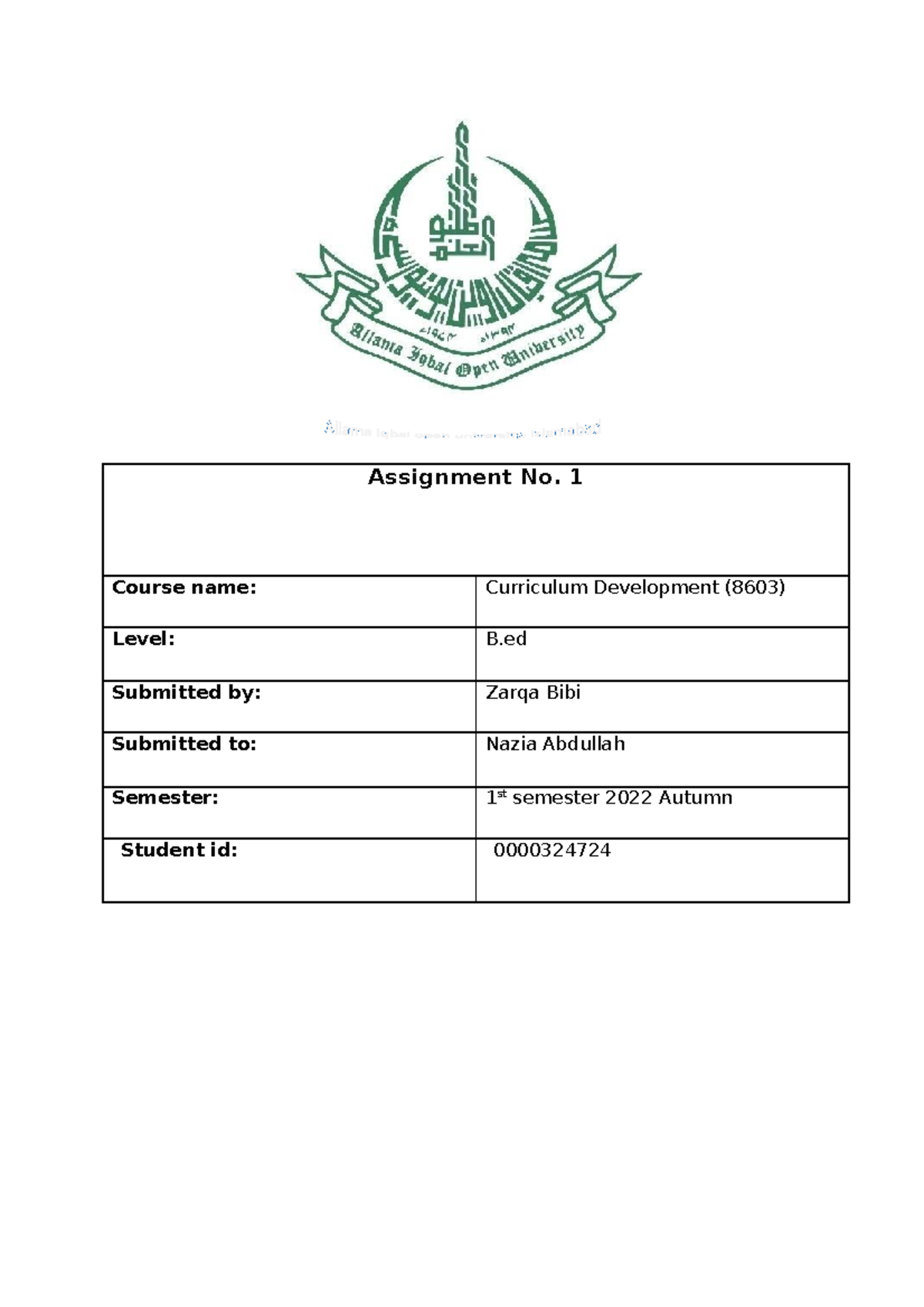 8603 - Assignment No. 1 Course name: Curriculum Development (8603) Level: B Submitted by: Zarqa ...