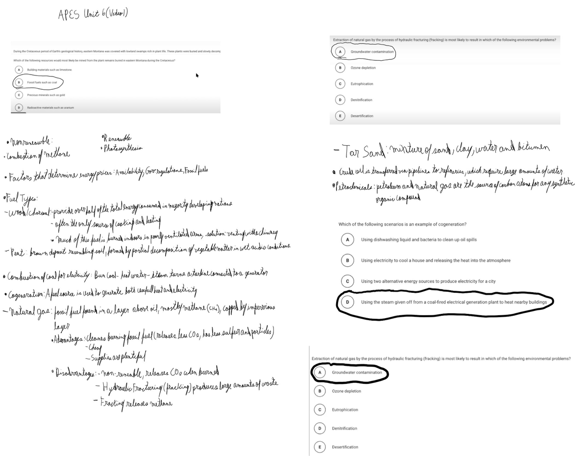 APES Unit 6 Summaries 1 - EVR 1001 - Studocu