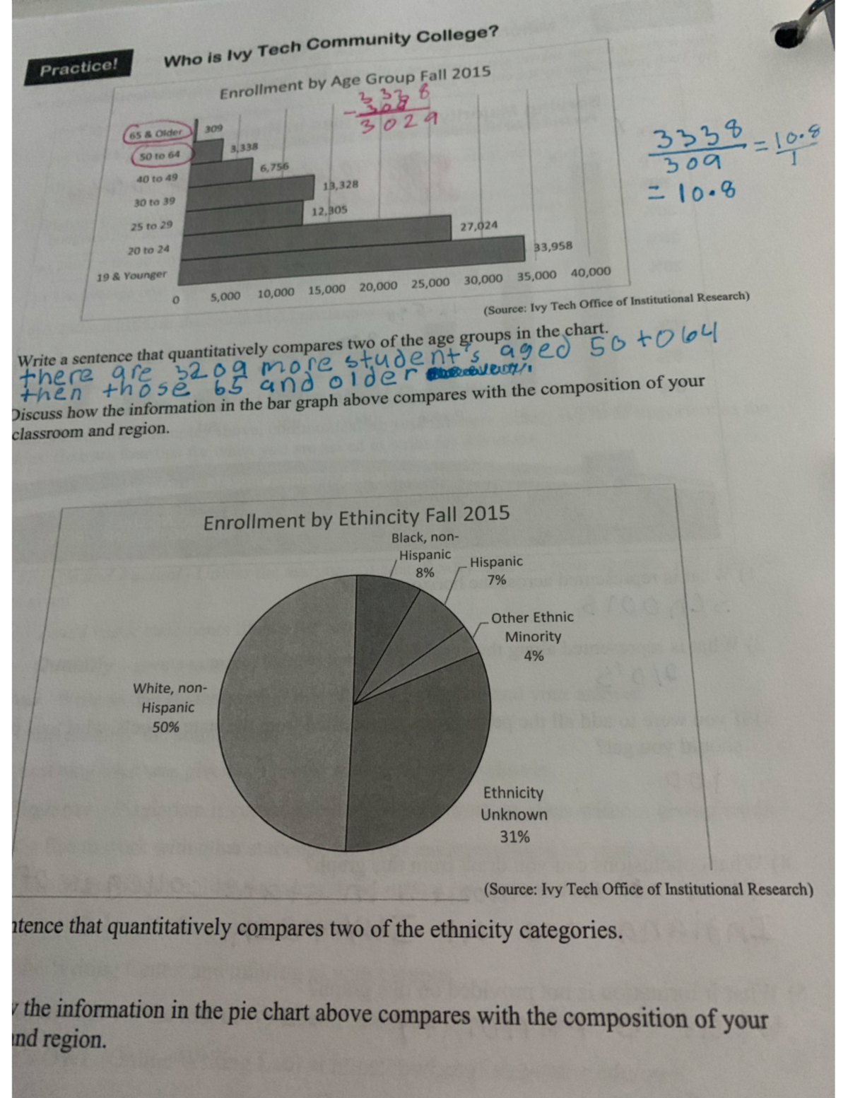 Math notes from class - Who is Ivy Tech Community College? Practice ...