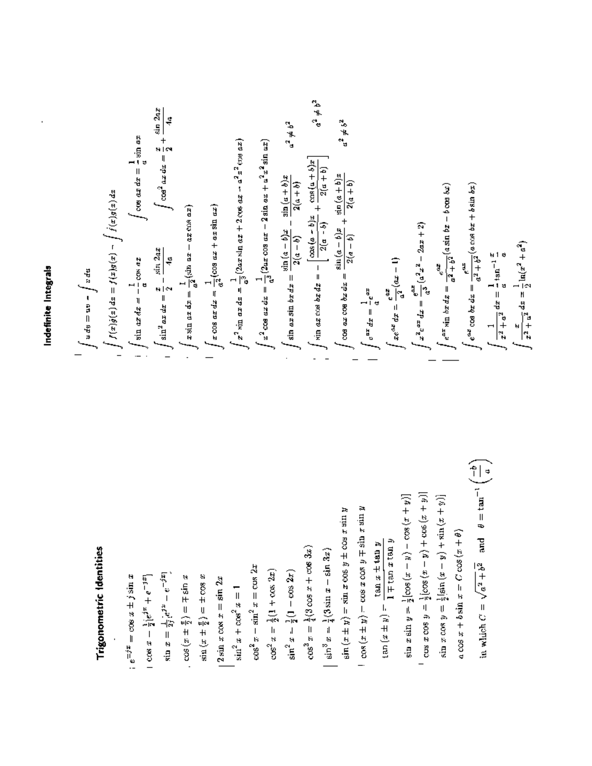 240 formula sheets - Summary Continuous Time Signals and Systems ...