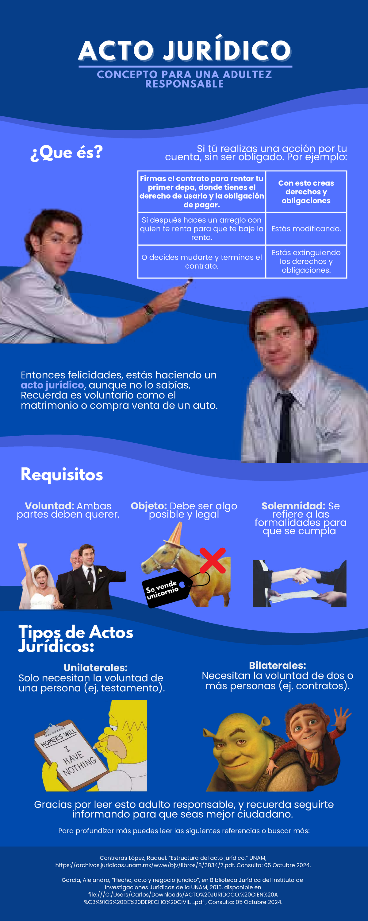 ACTO Jurídico Belem Chasa Infografía - ACTO JURÍDICOACTO JURÍDICO Firmas el contrato para rentar ...