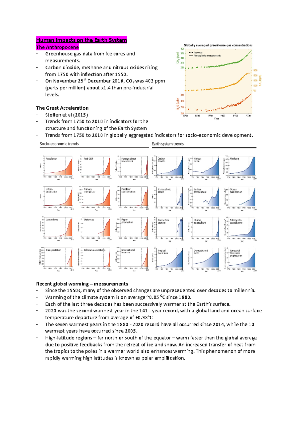 Impacts: Human Impacts on the Earth System - Human impacts on the Earth ...