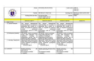 CSS-Grade 11-Q1-W7-Preparing Interpreting Techdraw - 77 11 TVL Quarter ...