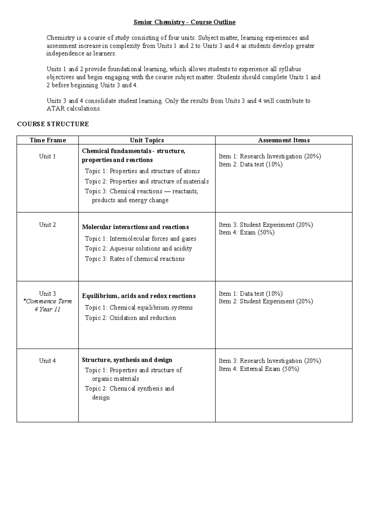 Year 11-12 Chemistry course outline - Senior Chemistry - Course Outline ...