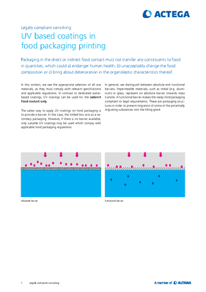 Varnishing process - Photoinitiators are categorized by type (radical ...