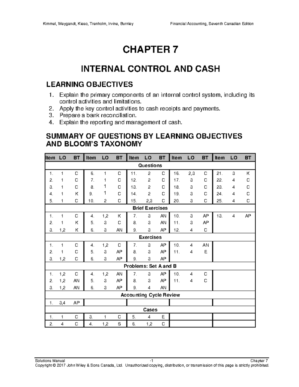 Sm07 wiley plus text book answers - Solutions Manual -1 Chapter 7 ...
