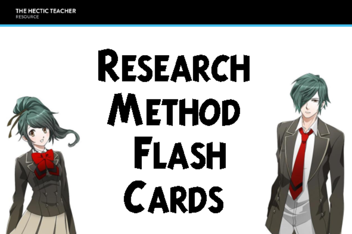Research Methods Flash Card Quadrants - New Style - Research Method Flash Cards QUESTIONNAIRES ...