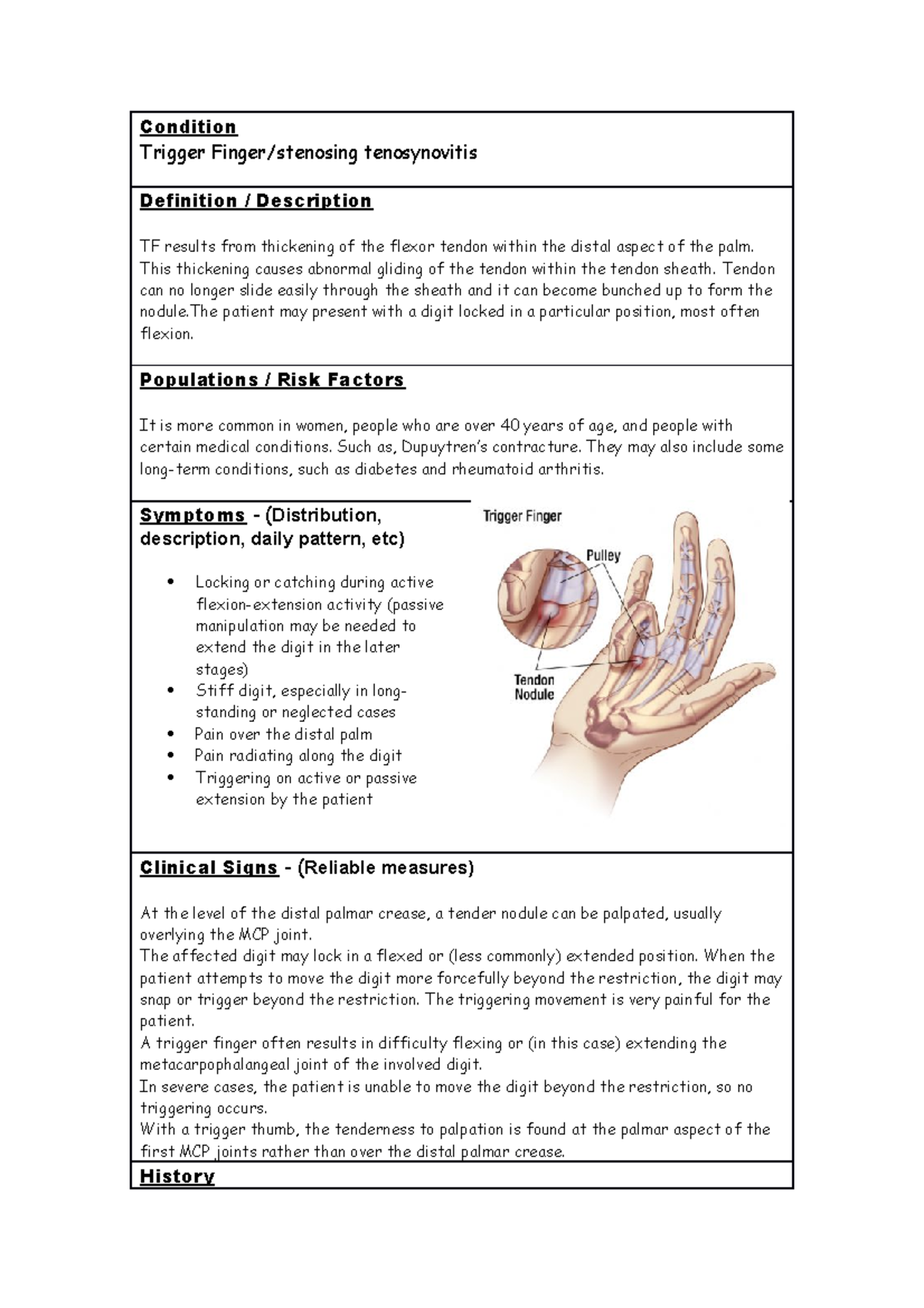 Trigger finger clinical pattern - Condition Trigger Finger/stenosing ...
