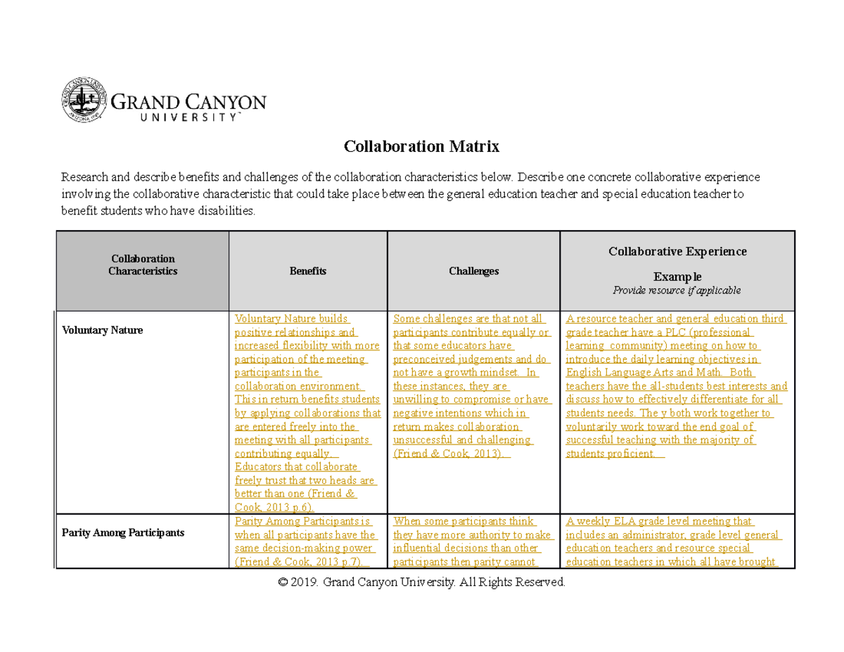 Collaboration Matrix - Collaboration Matrix Research and describe ...