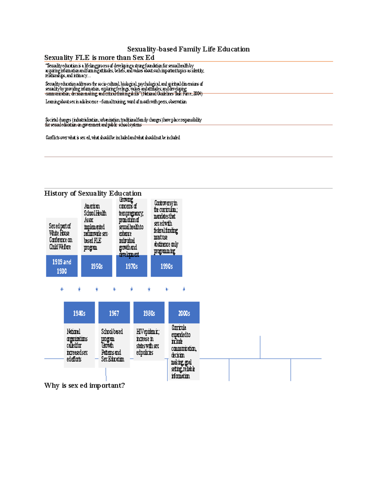 Sexuality - Age, SES, family structure) Take into account the age and ...