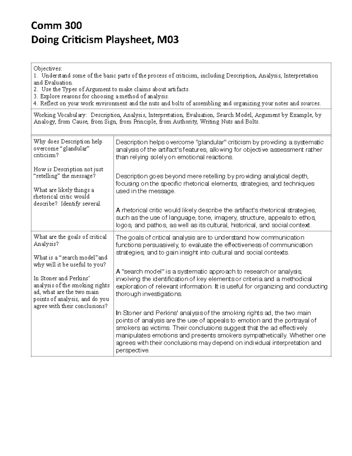 M03 - comm 300 play sheet - Comm 300 Doing Cri,cism Playsheet, M ...