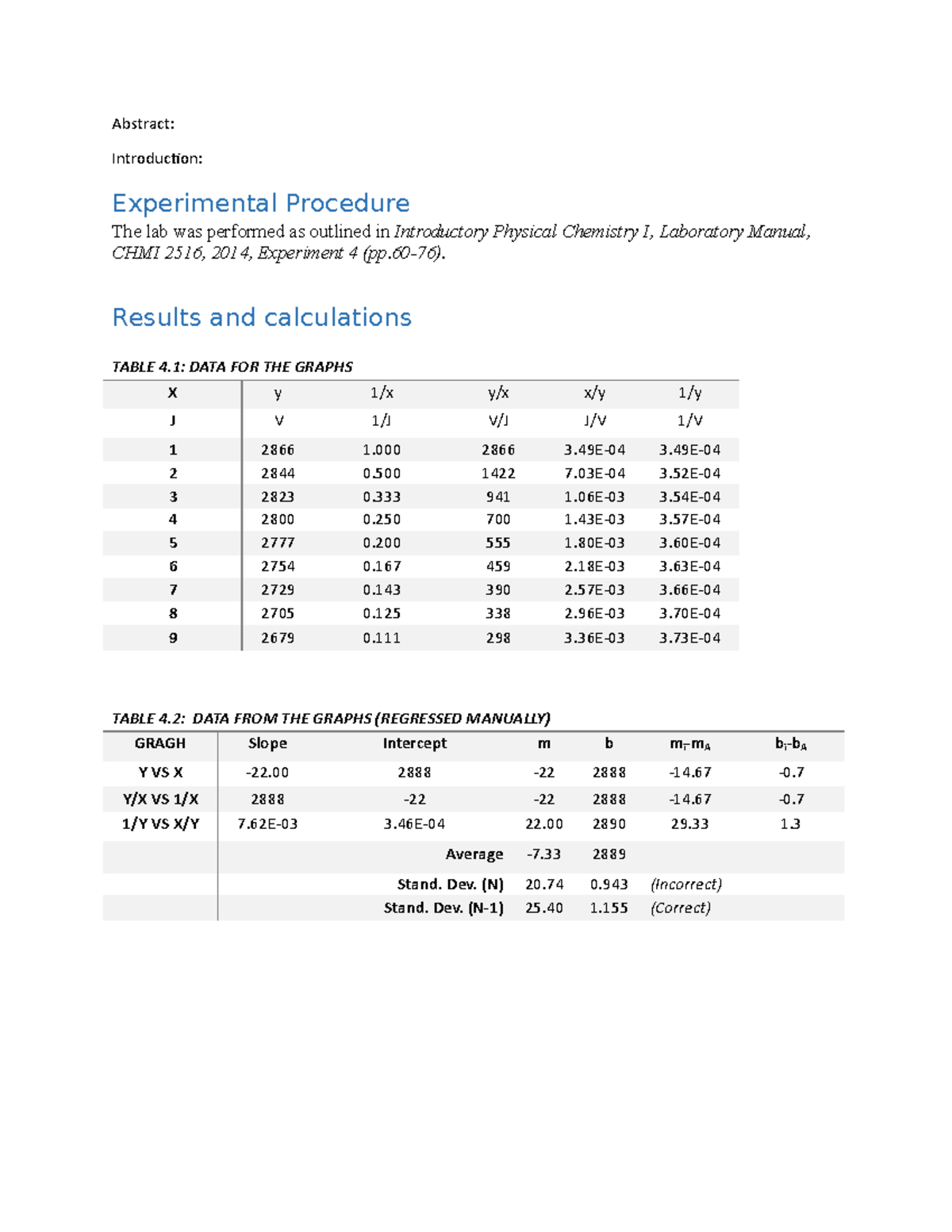 Lab 4 - InClass work/assignments/labs - Abstract: Introduction: Experimental Procedure The lab ...