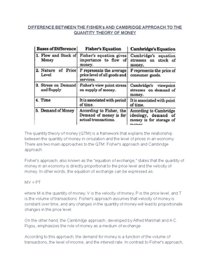 Methods OF NOTE Issue - METHODS OF NOTE ISSUE Note issue refers to the ...