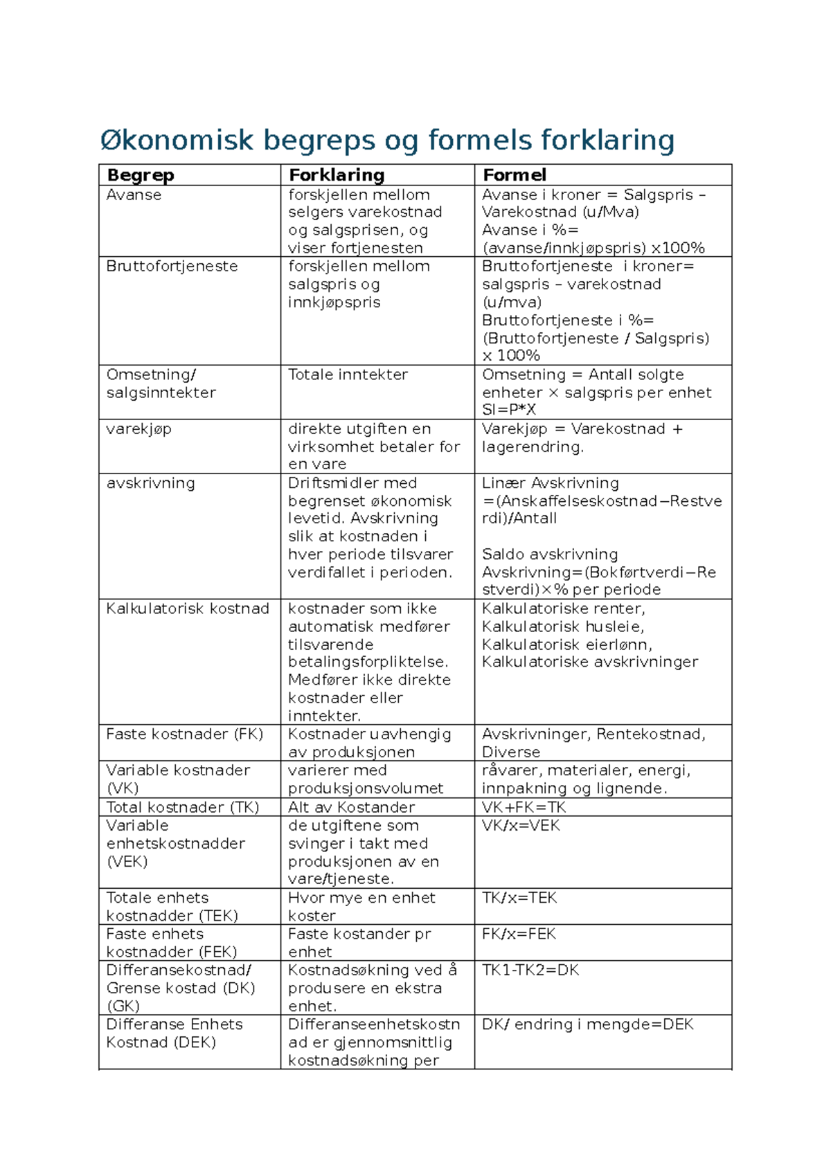 økonomisk styring forklaring og formler - Økonomisk begreps og formels ...