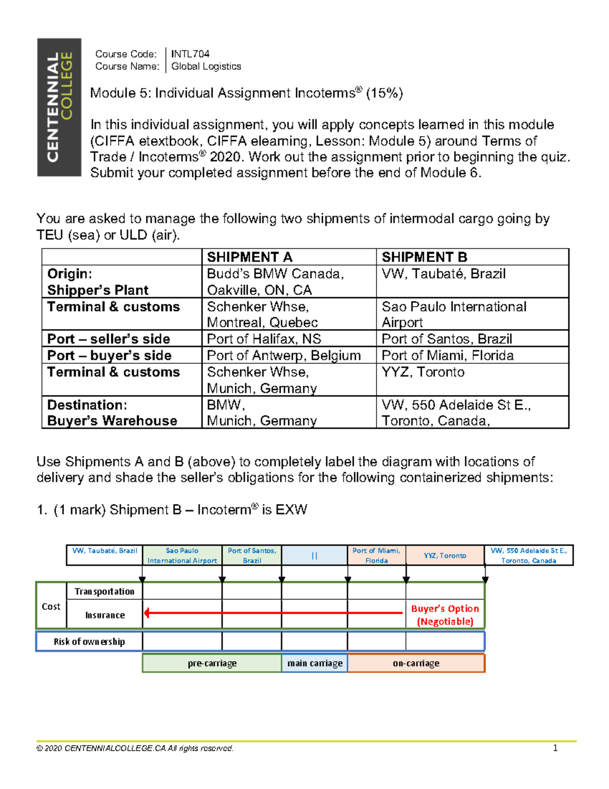INTL 704 Assignment on Mod.5-Incoterms - Course Code: INTL Course Name: Global Logistics Module ...