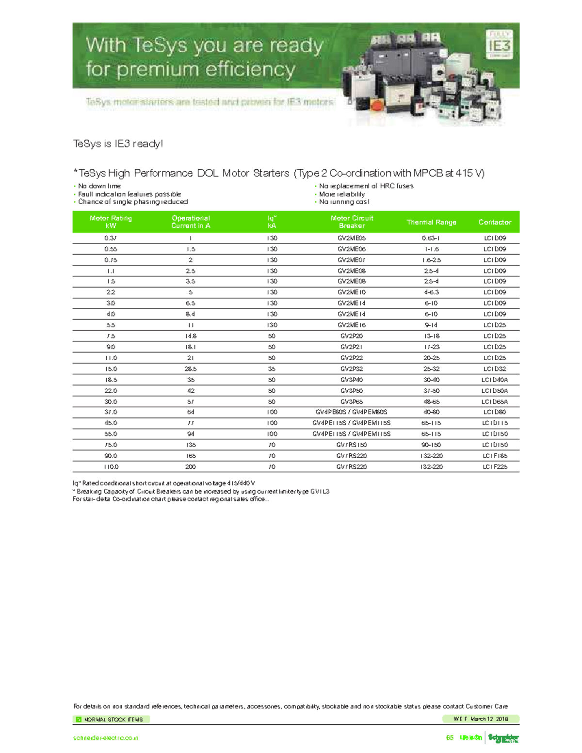 Type2 mpcb - For details on non standard references, technical ...