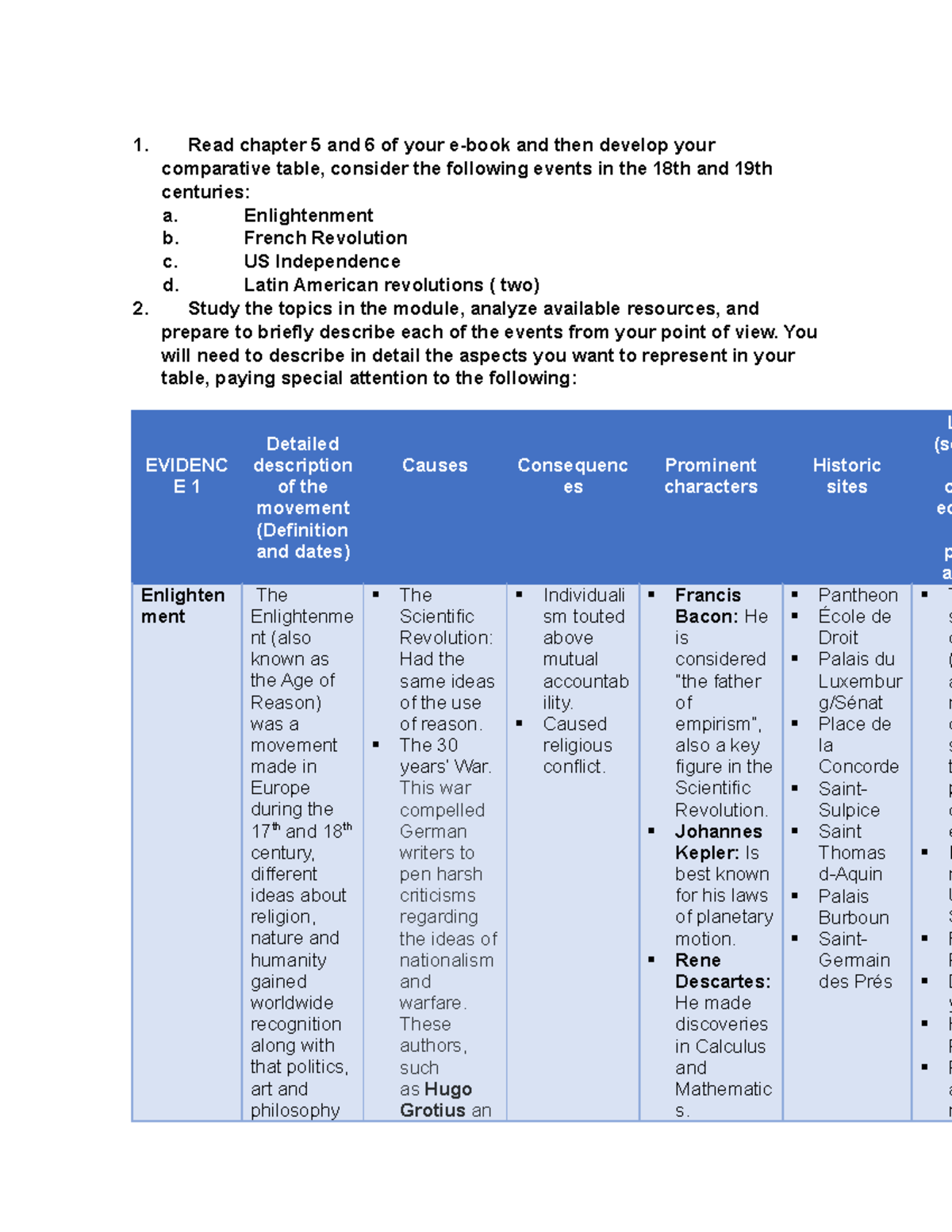 Evidence 1 - Evidencia 1 Contemporary World - 1. Read chapter 5 and 6 ...