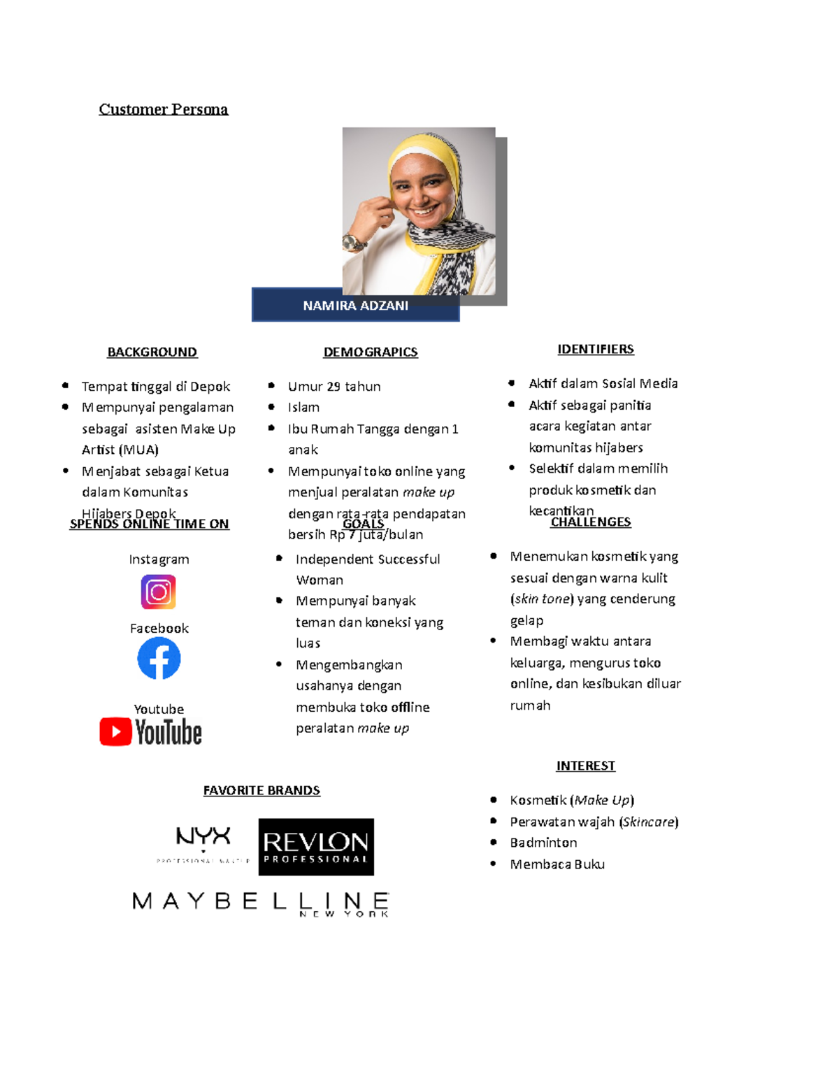 Customer Persona Wardah - Customer Persona IDENTIFIERS Aktif dalam ...