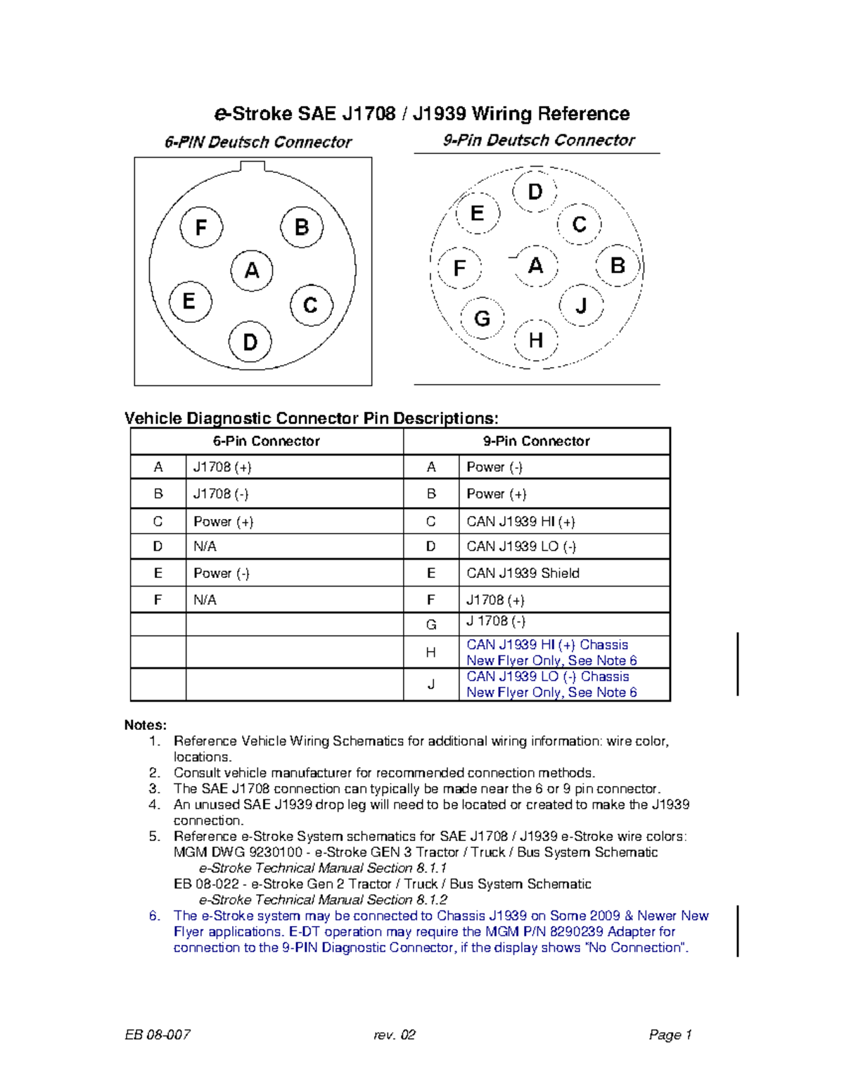 08-007 - 02 Page 1 e-Stroke SAE J1708 / J1939 Wiring Reference Vehicle Diagnostic Connector Pin ...