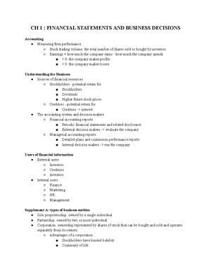 Introduction to Financial Accounting - ACCT1101 - HKU - Studocu