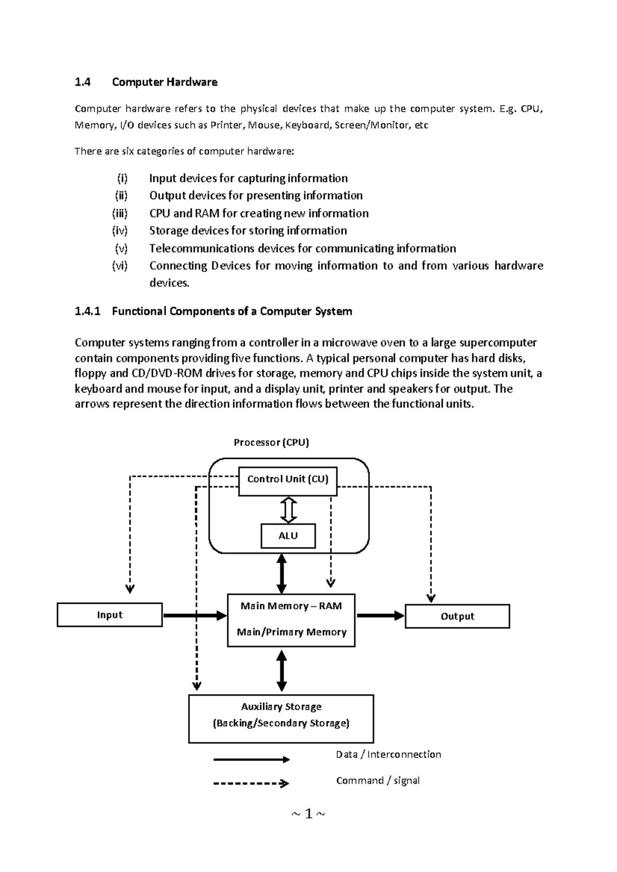 2 - Computer Hardware - 1 Computer Hardware Computer hardware refers to ...