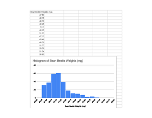 Practice Lab Exam - Lab Exam Study Sheet - Practice Exam Ecology Lab ENV 1004 Fall 2022 To ...