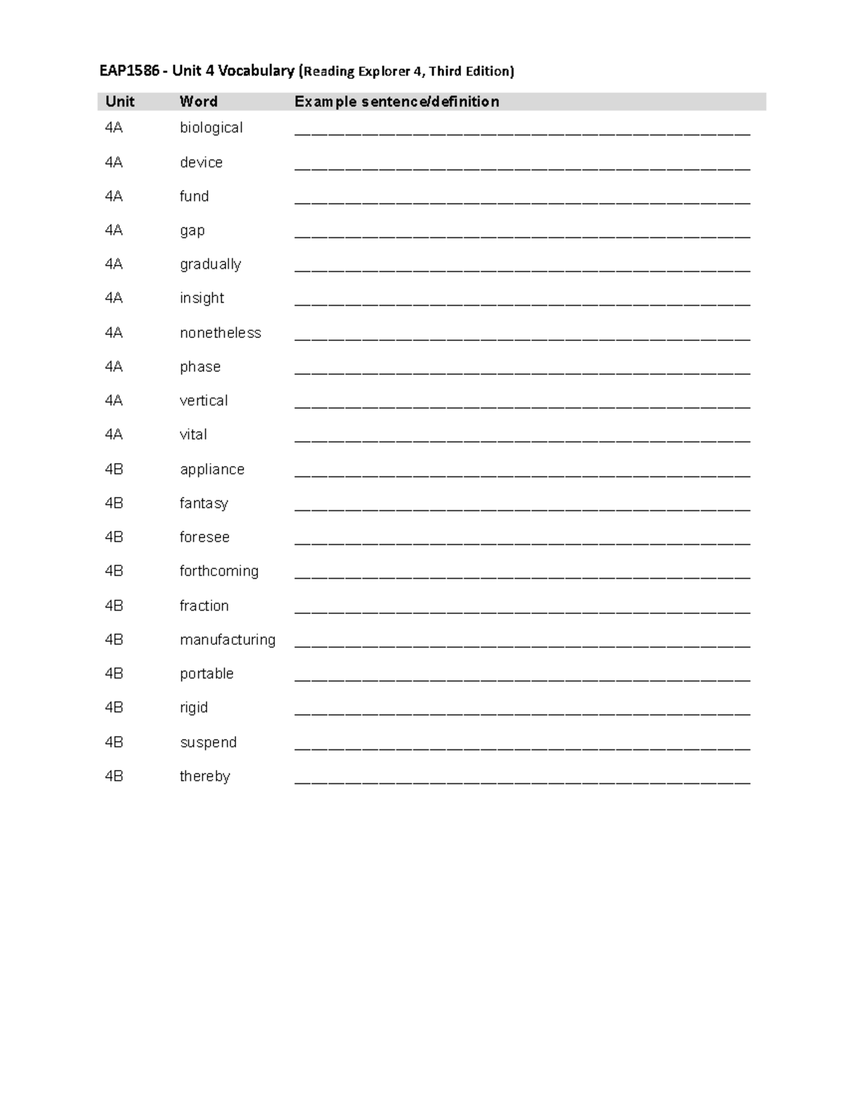 Unit 4 Vocabulary Handout defn and forms - EAP1586 - Unit 4 Vocabulary ...