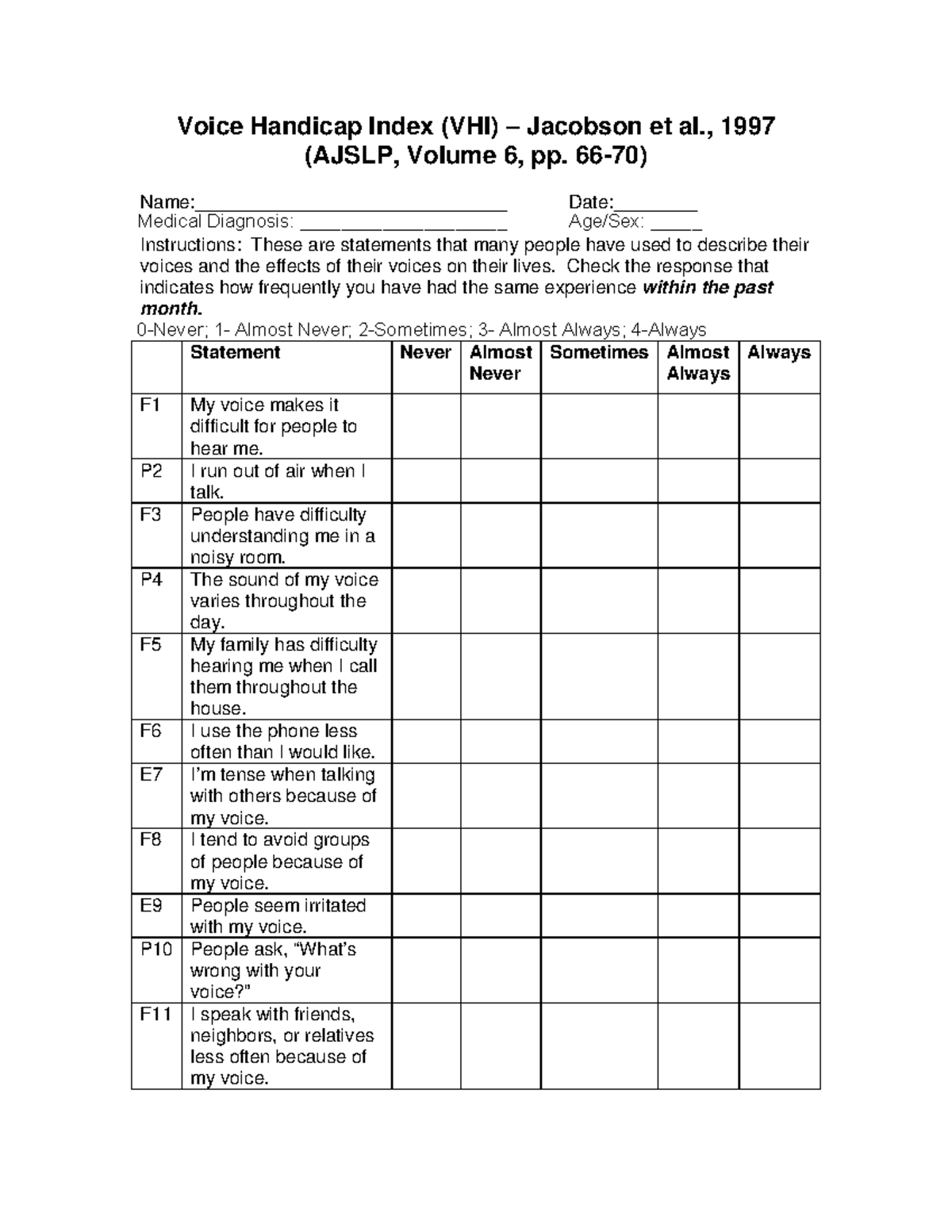 Voice Handicap Index VHI - , 1997 (AJSLP, Volume 6, pp. 66-70) Name