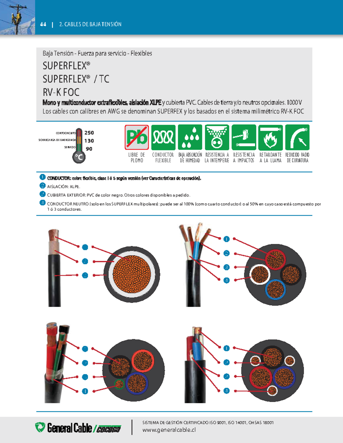 General Cable - ####### 44 | 2. CABLES DE BAJA TENSIÓN SISTEMA DE ...