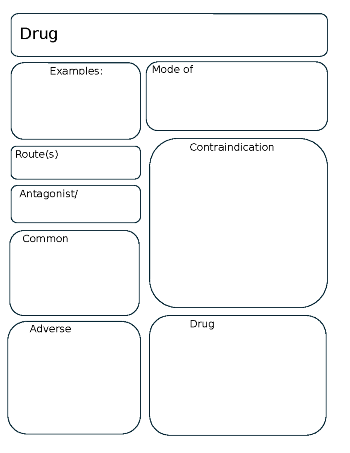 Drug Class Template - NR-293 - Drug Class: Examples: Mode of Adverse ...