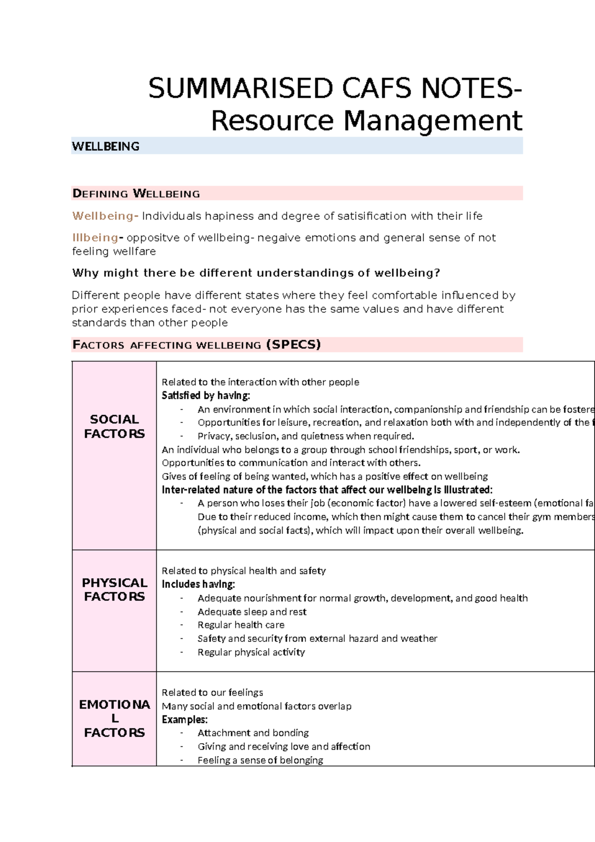 Yr 11 cafs - notes - SUMMARISED CAFS NOTES- Resource Management ...