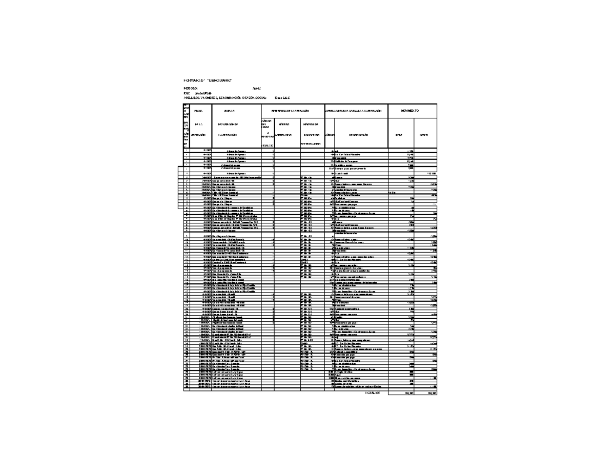 Semana 03 - Formato 5.1 Libro Diario -515489717 1 (1) - contabilidad ...