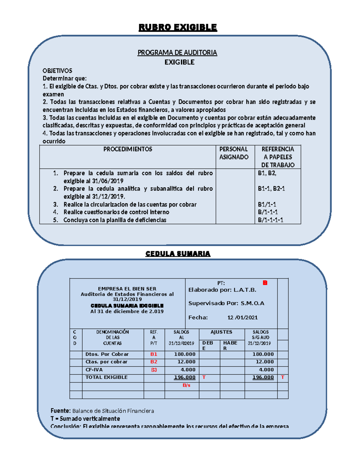 Rubro Exigible - RUBRO EXIGIBLE CEDULA SUMARIA EMPRESA EL BIEN SER ...