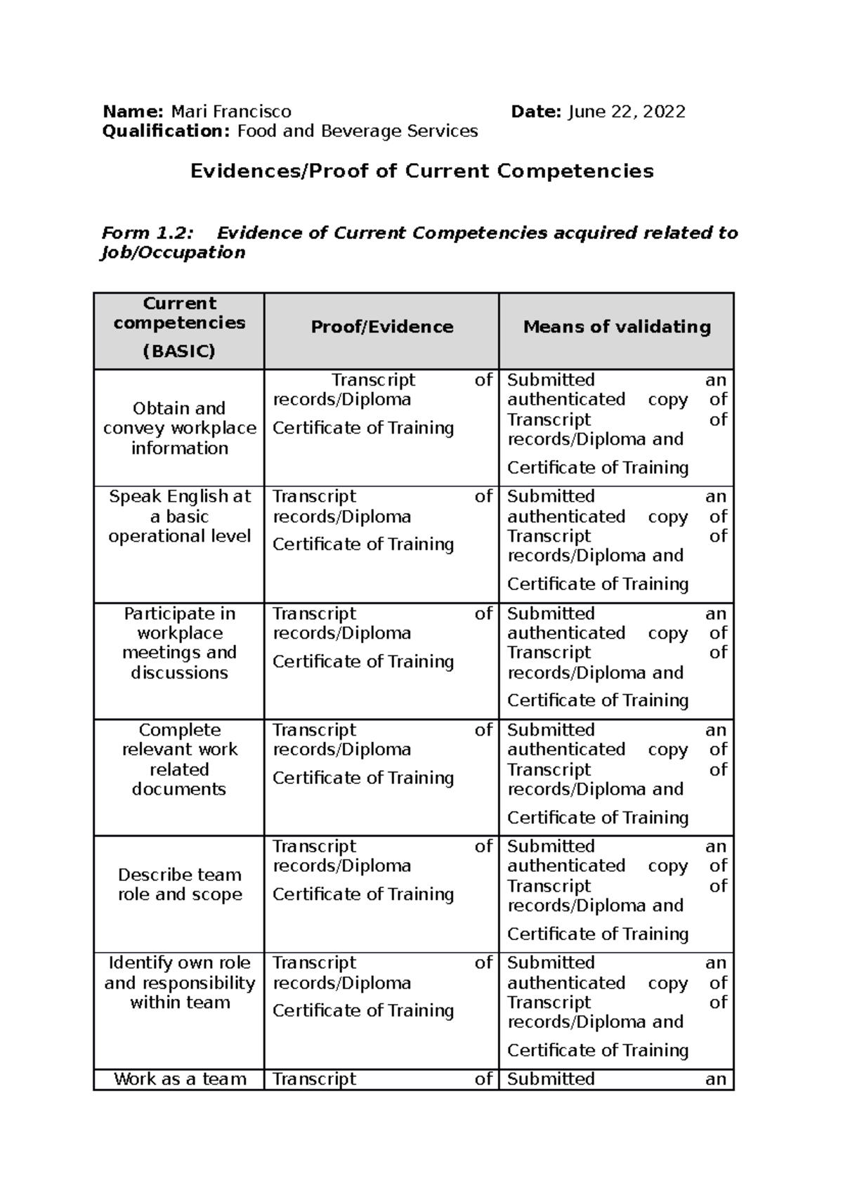 Revised Template 1.2 Evidence Proof for current competencies Fn B ...
