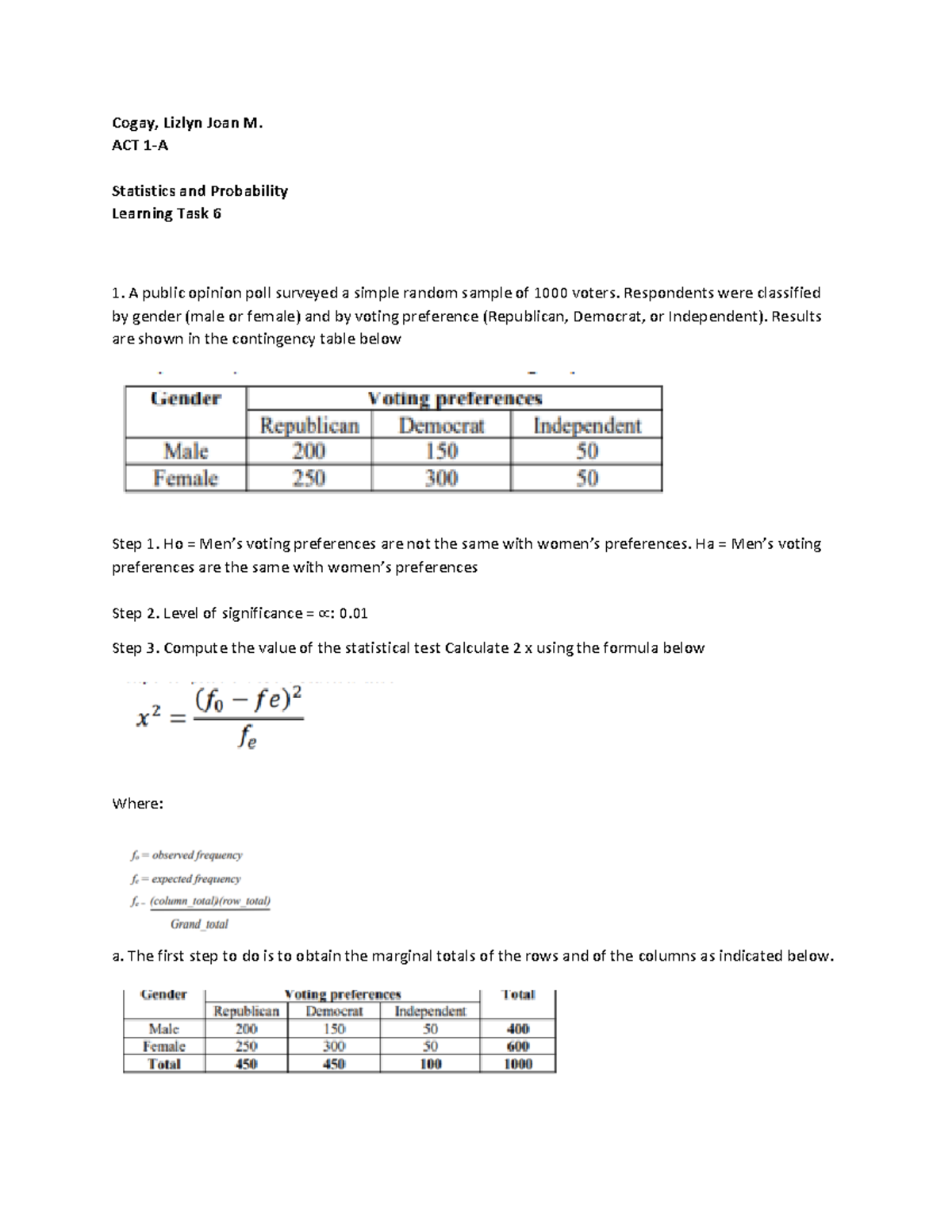 Learning Task 6 - nothing - Cogay, Lizlyn Joan M. ACT 1-A Statistics ...