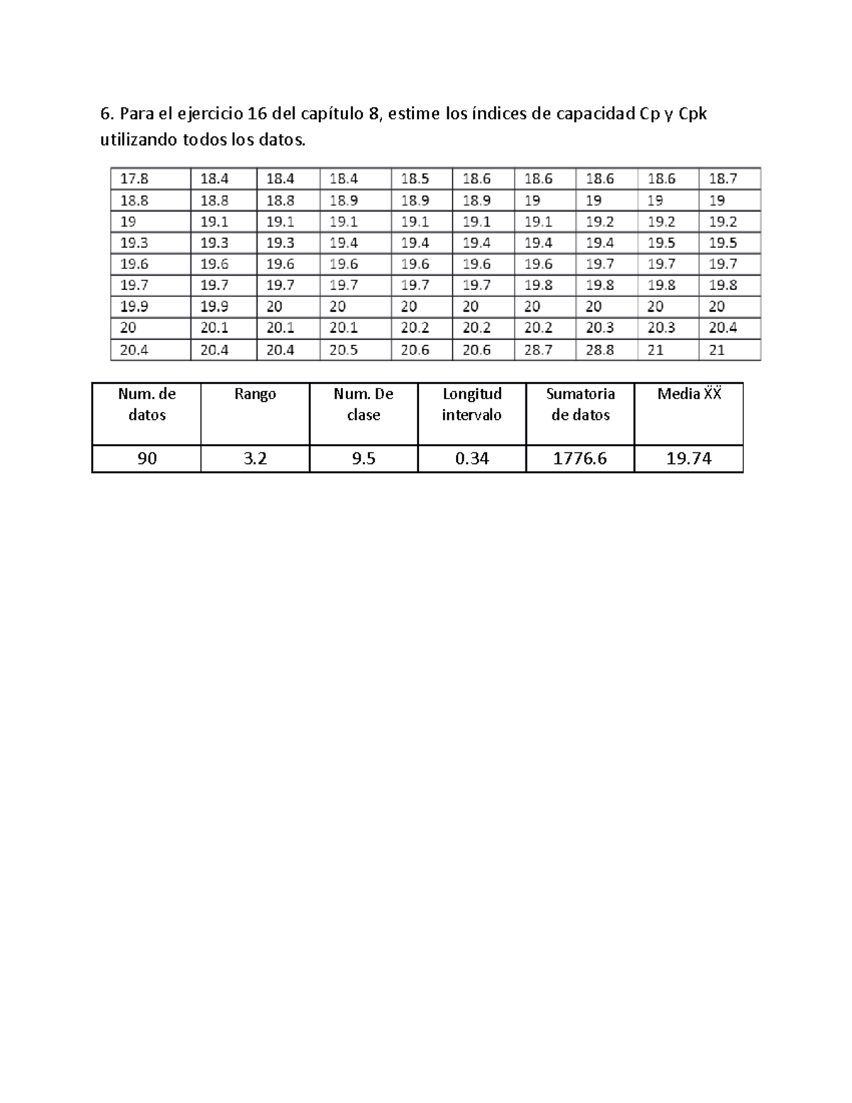 Ejercicios DE 6 AL 9 - repaso - 6. Para el ejercicio 16 del capítulo 8, estime los índices de ...