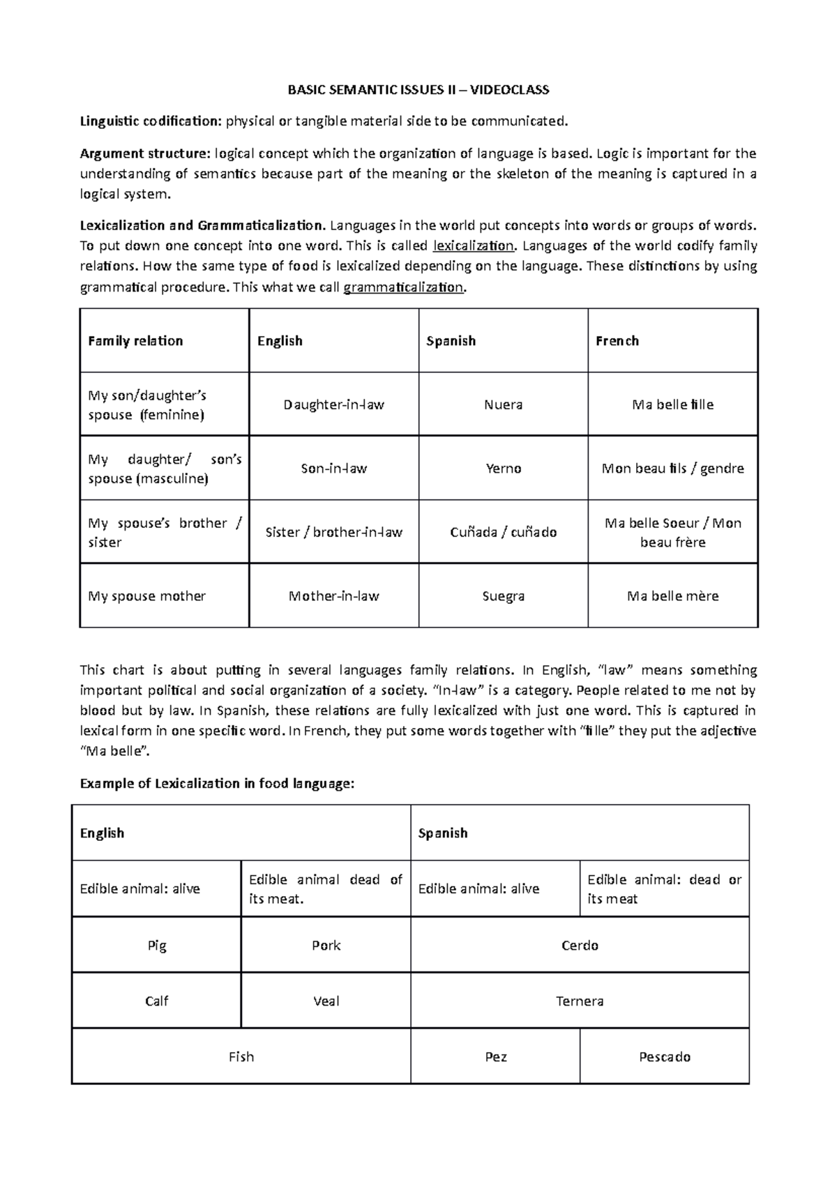 Basic Semantic Issues II - BASIC SEMANTIC ISSUES II – VIDEOCLASS ...