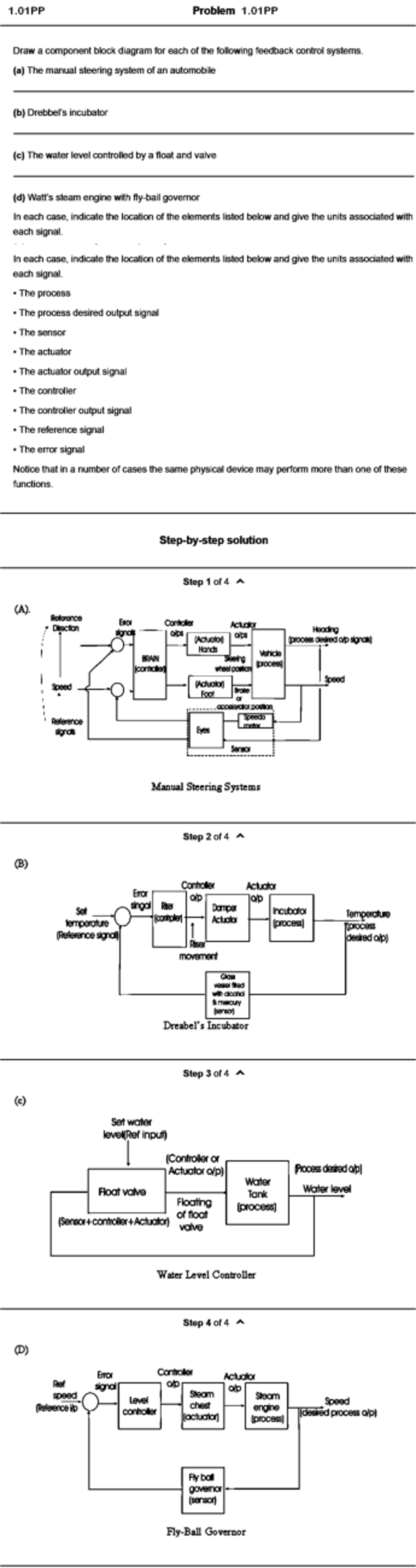 자동제어7판원서솔루션 - Draw a component block diagram for each of the following ...