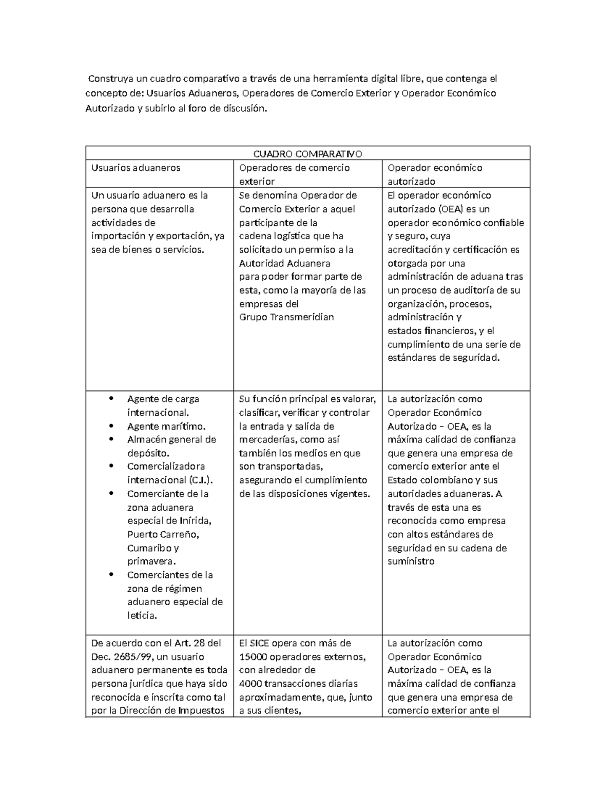 Mapa comparativo - mapa - Construya un cuadro comparativo a través de ...