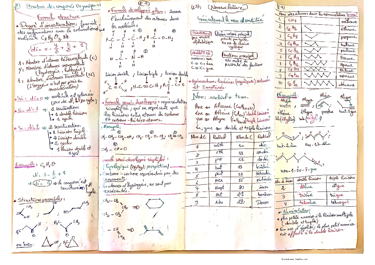 Résumé Chimie Organique S3 SMP(SMC)-1 - Structure des composes ...