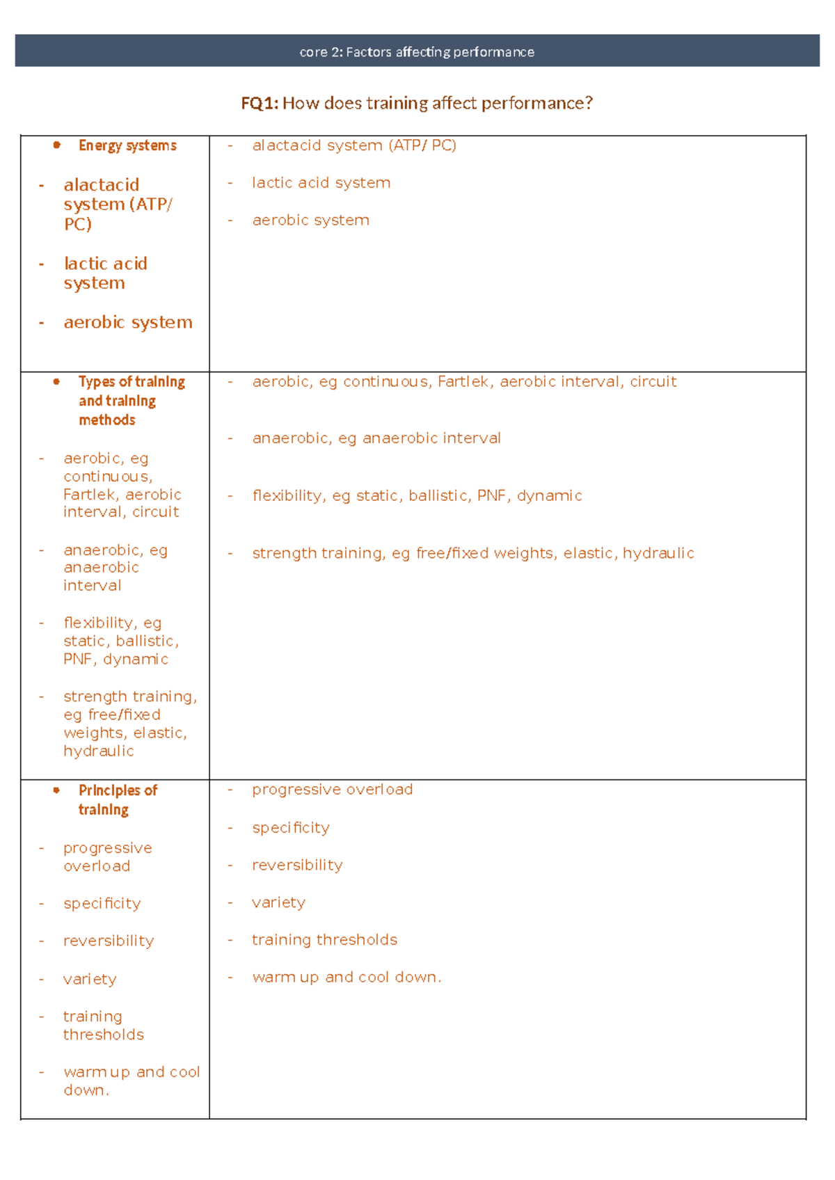 PDH CORE 2 Factors affecting performance - core 2: Factors affecting ...