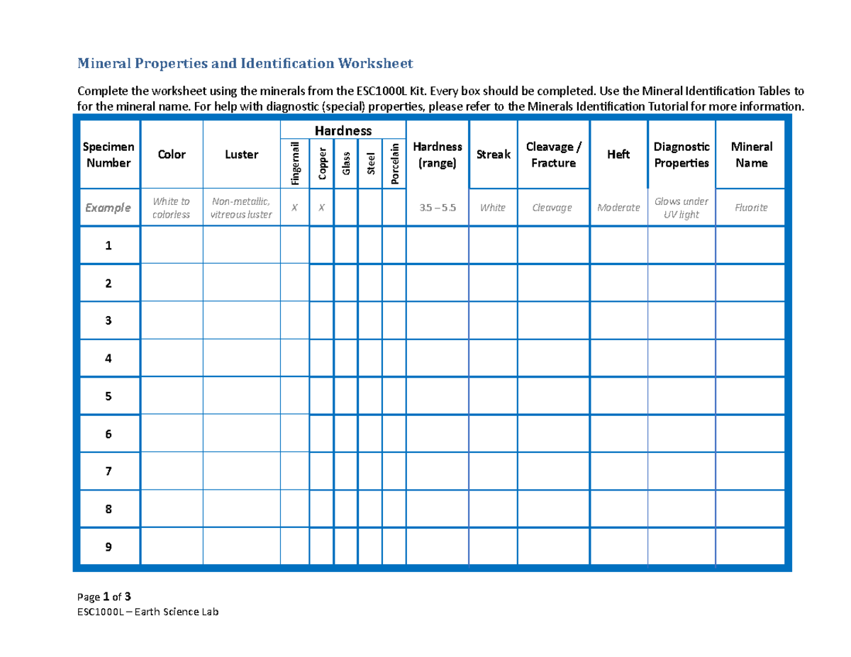 1.1 mineral-properties-identification-worksheet - Mineral Properties ...