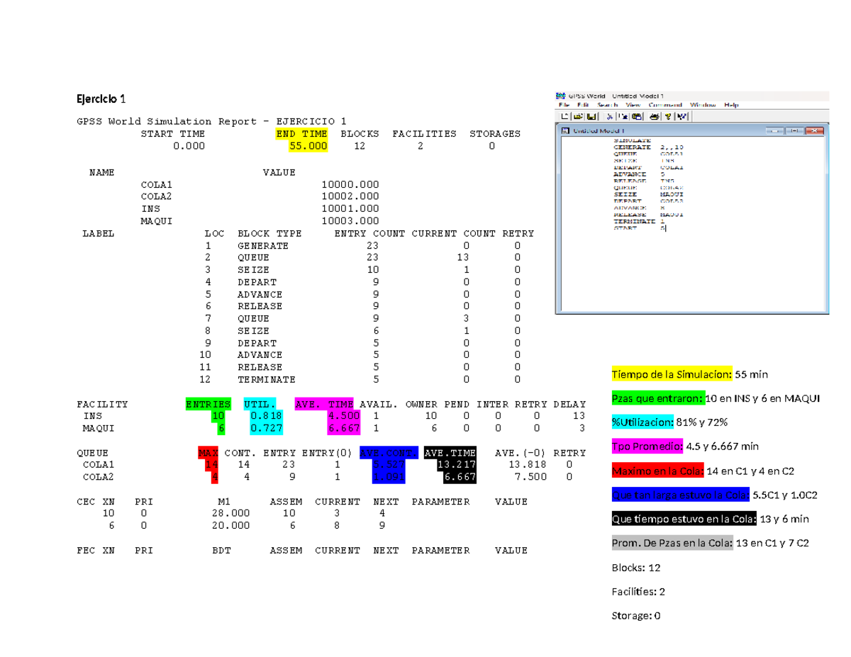 Ejercicios Gpssh - Ejercicio 1 GPSS World Simulation Report - EJERCICIO ...
