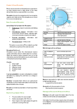 Cognate module - easily understand - Republic of the Philippines ...