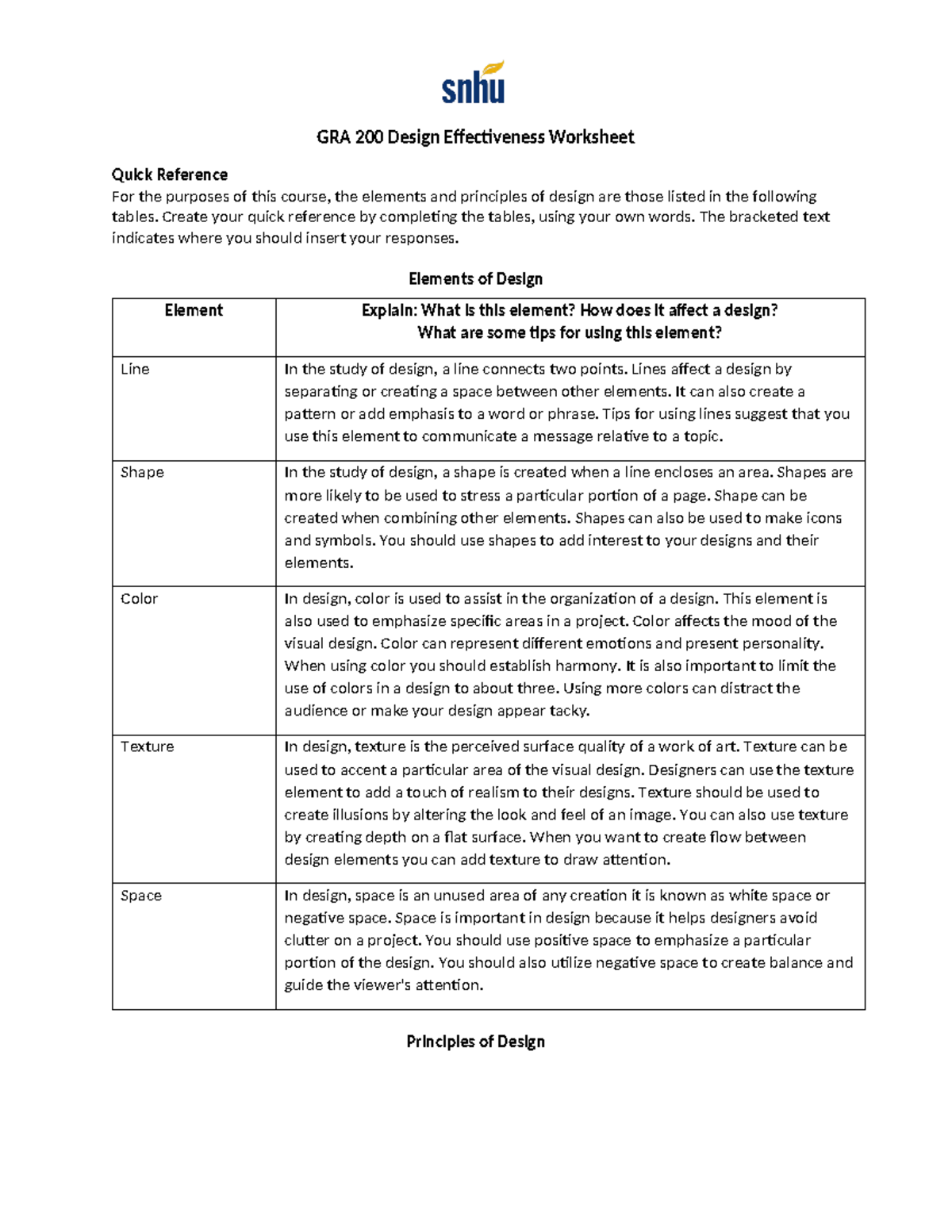 Gra 200 Design Effectiveness Worksheet Gra 200 Design Effectiveness Worksheet Quick Reference