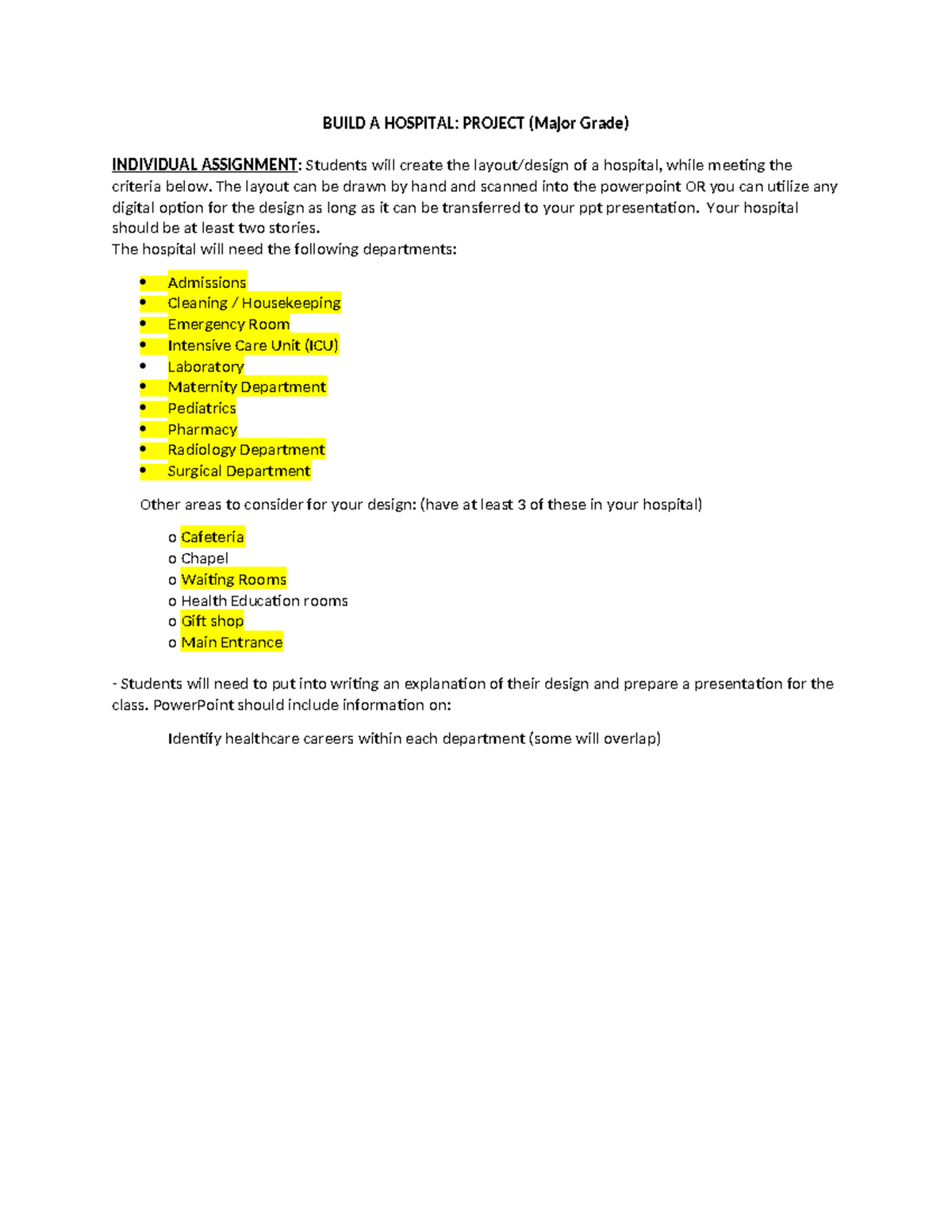 Build A Hospital Individual Project - BUILD A HOSPITAL: PROJECT (Major ...