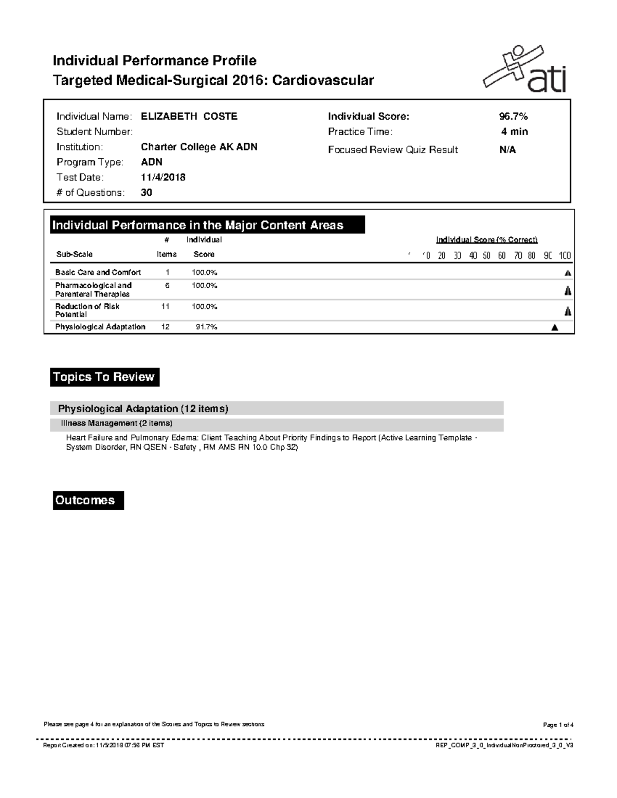 Cardio - Individual Performance Profile Targeted Medical-Surgical 2016 ...