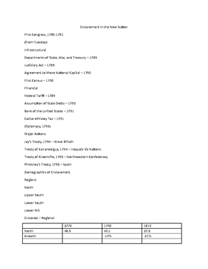 Hist1100 Antislavery Movements Lecture Notes - Antislavery Movements ...